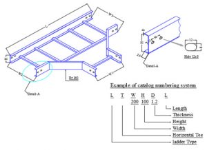 Cable Ladder – King Power Technology