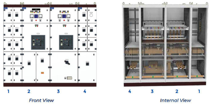 Main Switch Board (Multi Cubicles Type) – King Power Technology