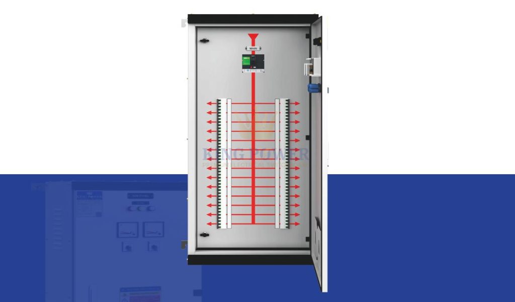 Sub Distribution Board – Fish Bone Panel (SDB-Wall Mounted IP42) – King ...